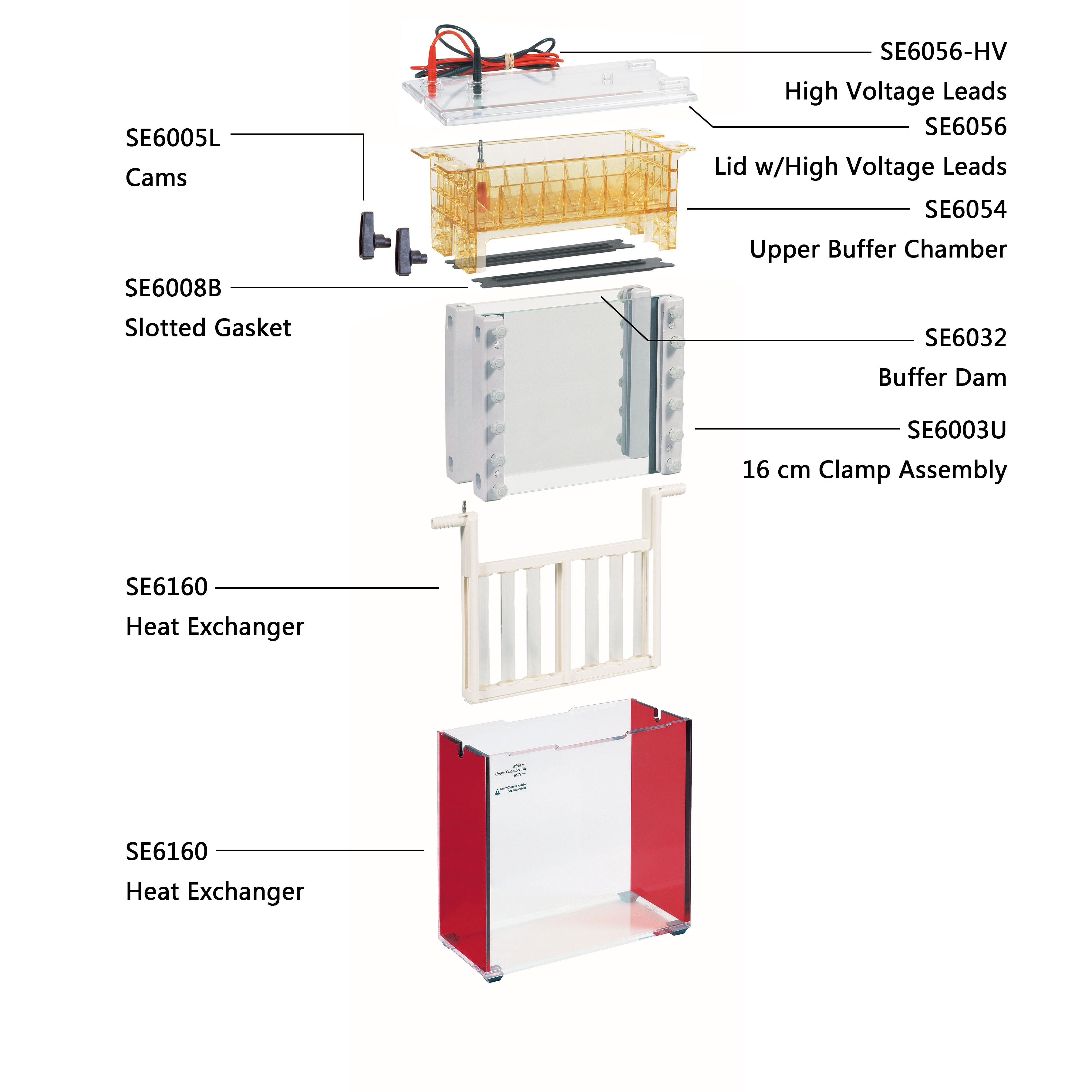 SE600 Vertical Electrophoresis System Replacement Parts – Hoefer Inc.